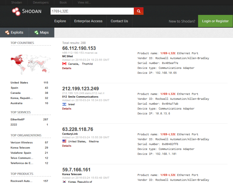 Allen Bradley Plc Unprotected Remote Access Using Rslinx And Rslogix Software Clicks
